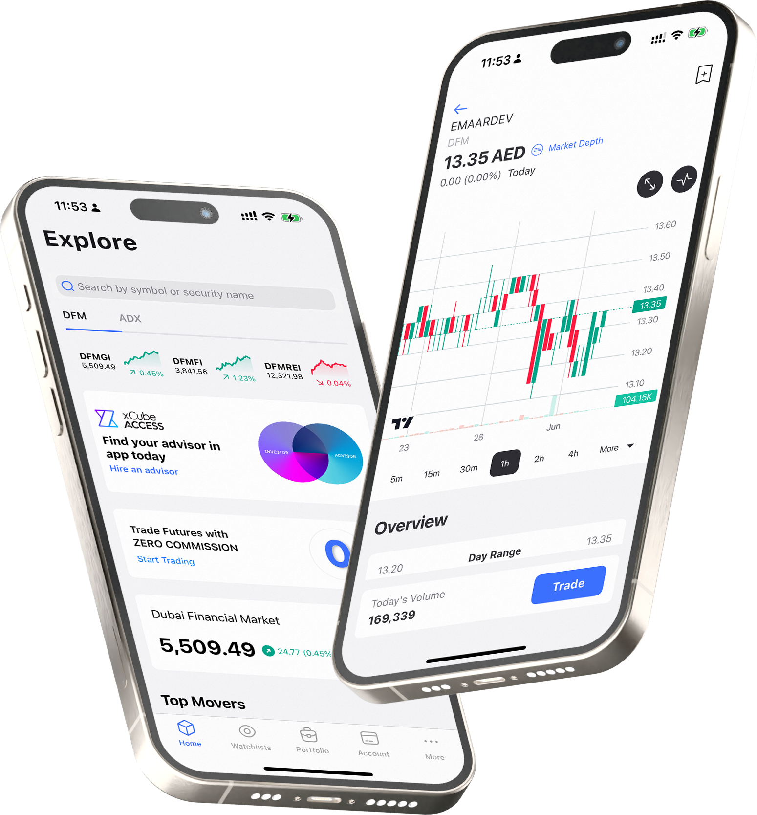 xCube - Download the xCube App | Secure Online Trading Platform