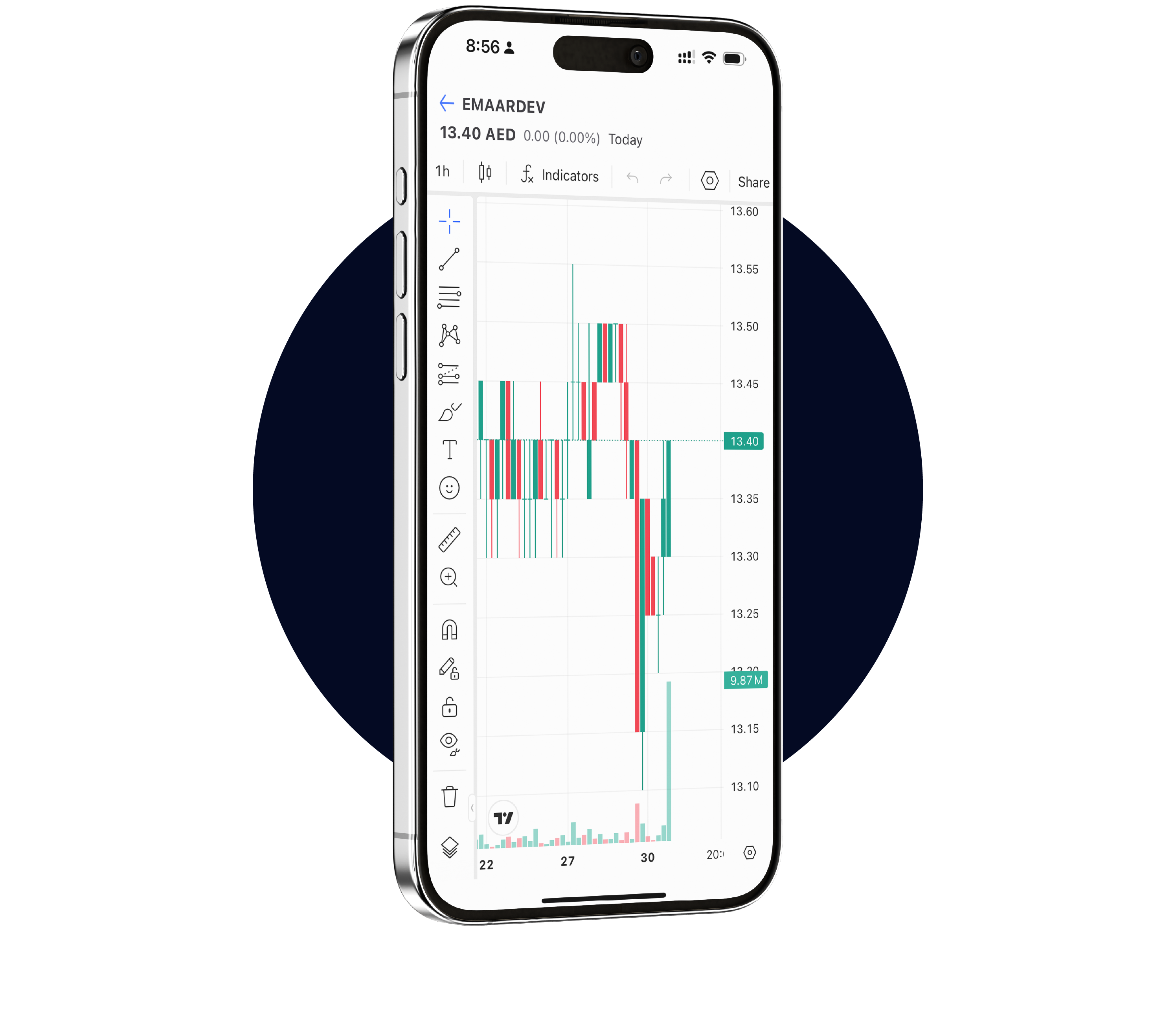 xCube - Built For Traders